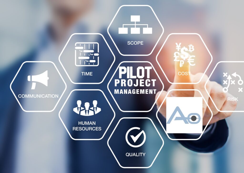 How to Implement A Pilot Project - A Step-by-step Guide - Articles 4 ...